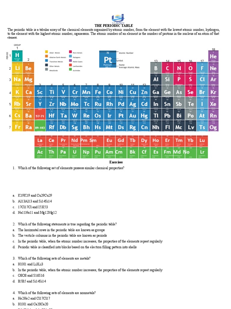 Handout 4 Chemistry Periodic Table | PDF | Periodic Table | Chemical ...