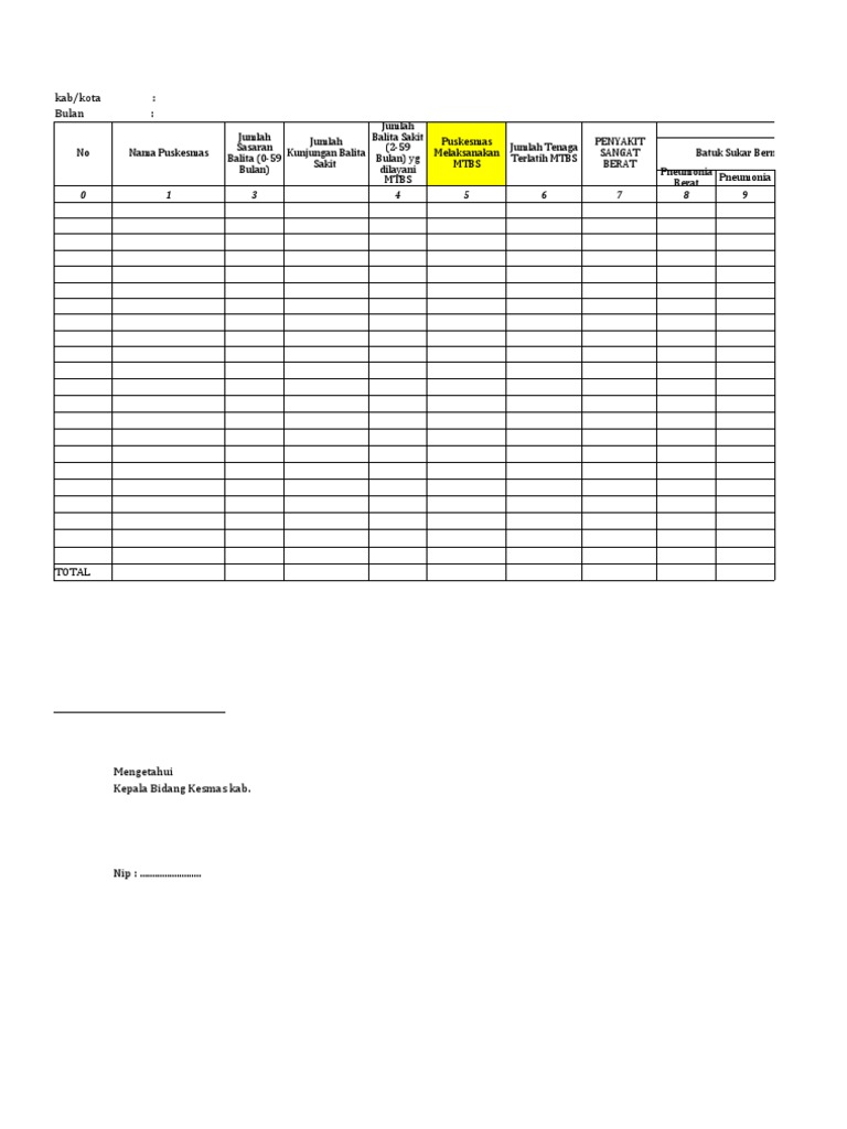 Format MTBS Baru 2022 | PDF