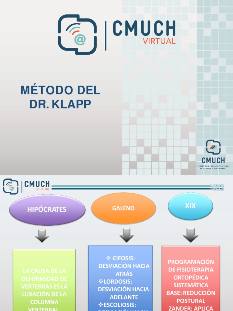 Presentación Klapp | PDF | La columna vertebral | Enfermedades y trastornos