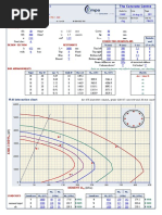 RCC54 Circular Column Charting | PDF | Mechanical Engineering | Applied And Interdisciplinary ...