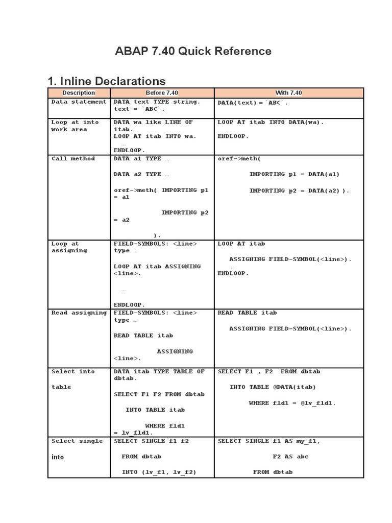 SAP ABAP 7.4 Tips and Trick | PDF | String (Computer Science) | Control ...