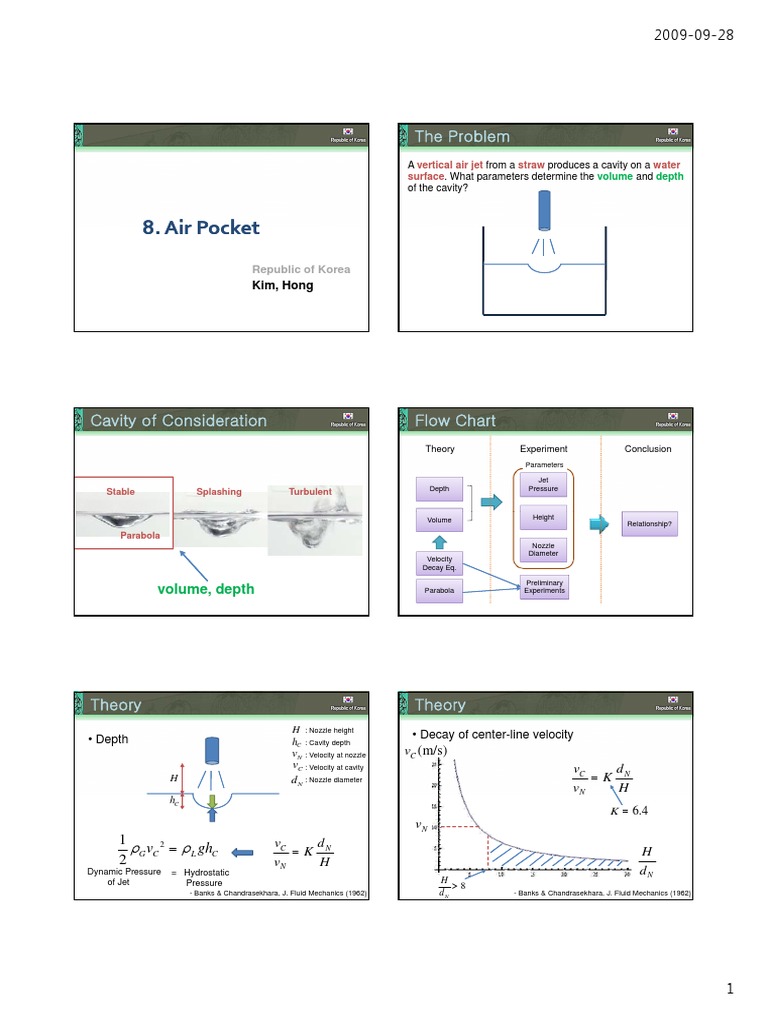 8 Air Pocket 8 Air Pocket 8. Air Pocket 8. Air Pocket: The Problem ...