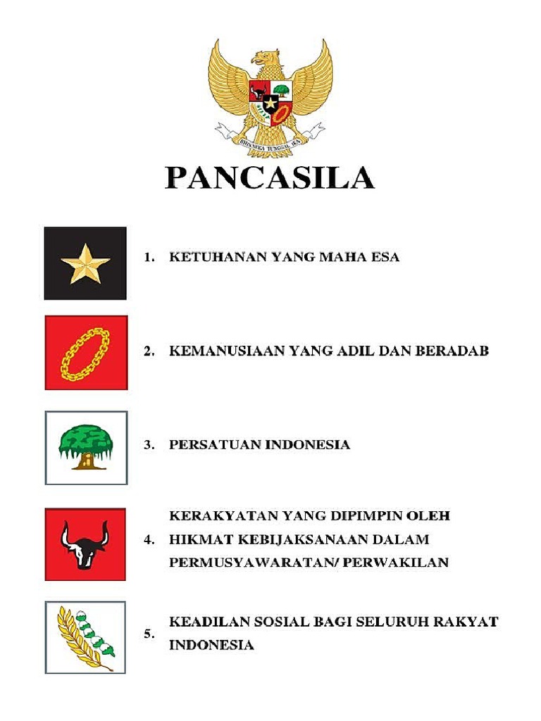 PANCASILA | PDF