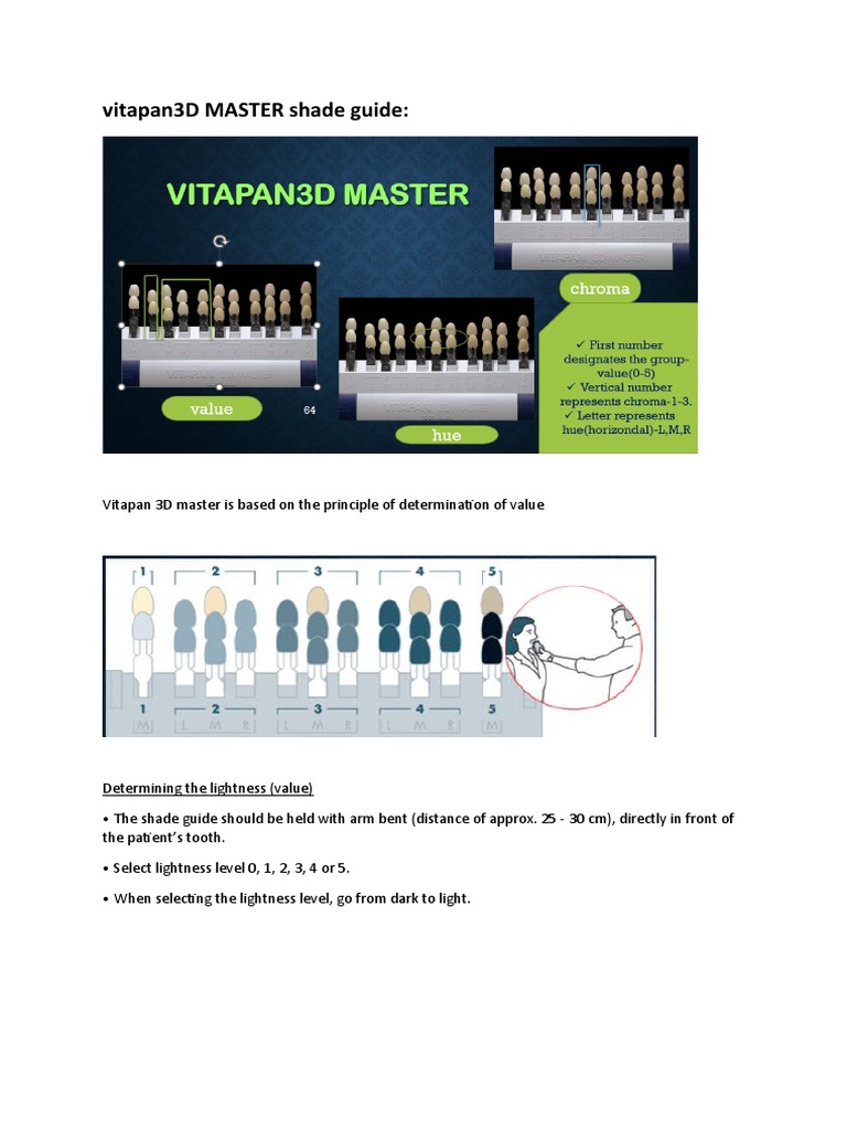 Vitapan 3D Master Shade Guide Tips | PDF
