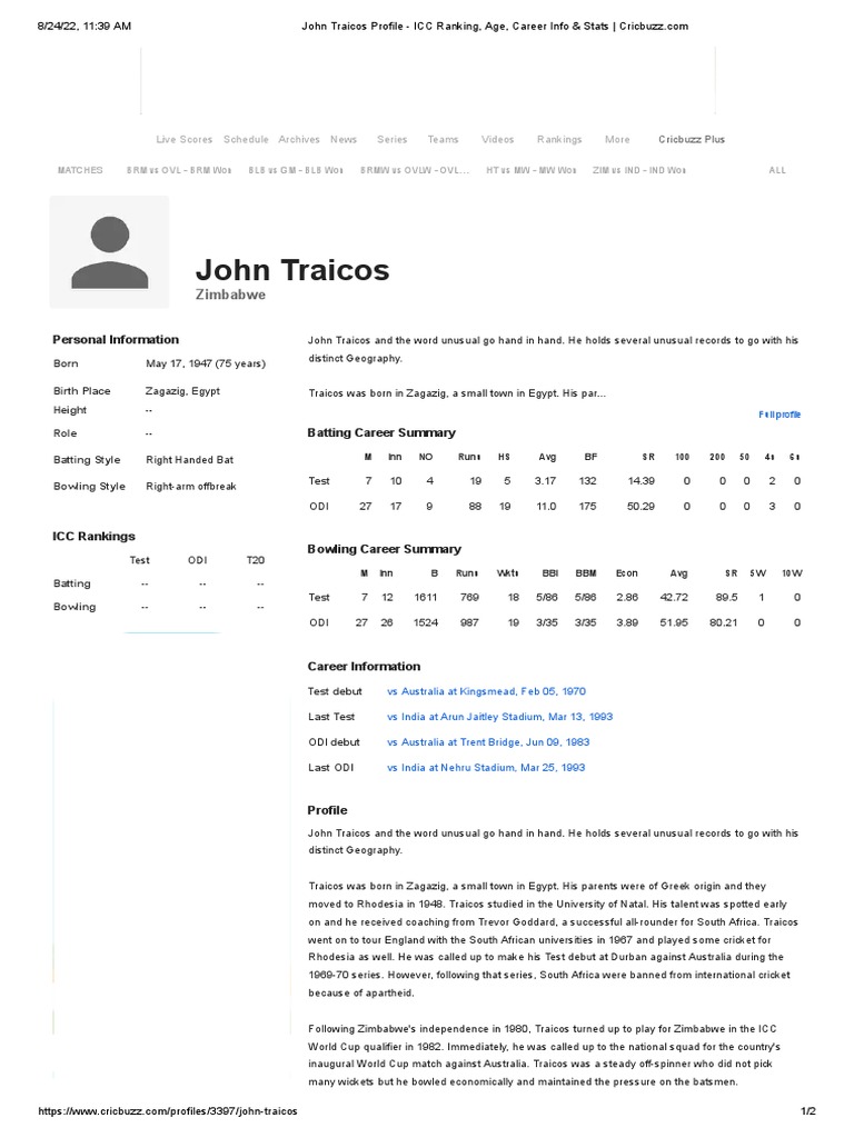 John Traicos Profile - ICC | PDF | Ball And Bat Games | Team Sports