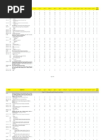 Here Is The HSN Code List For Various Product Categories Including ...