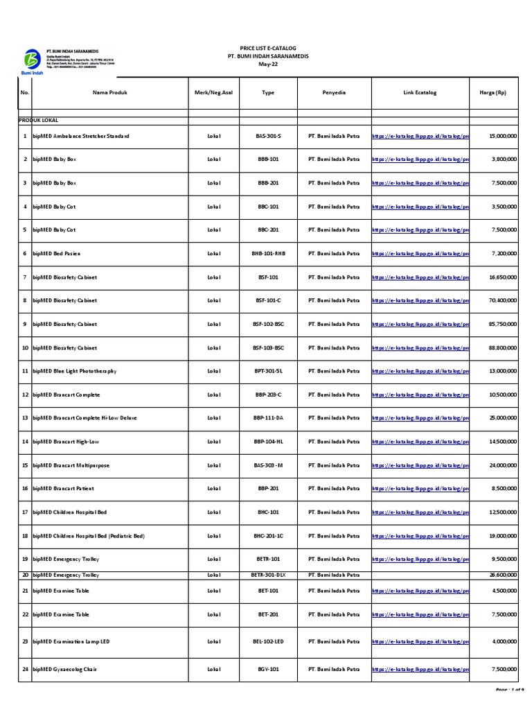 BipMED Price List May 2022 | PDF | Home | Medical Specialties