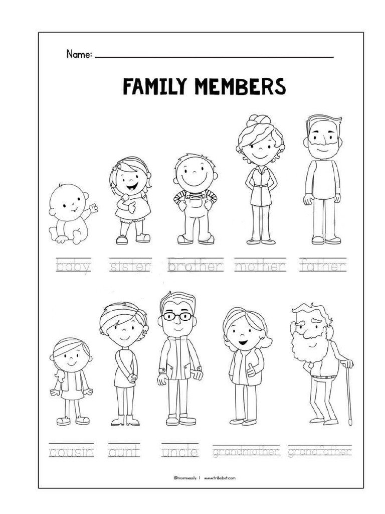 Family Members | PDF