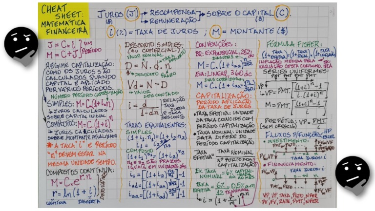Cheat_Sheet_Matematica_Financeira | PDF