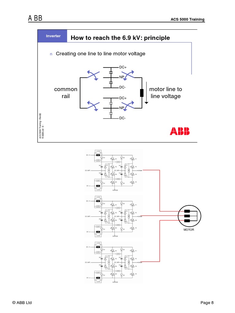 ACS 5000 Training How To Reach Inverter The 6.9 KV Principle | PDF ...