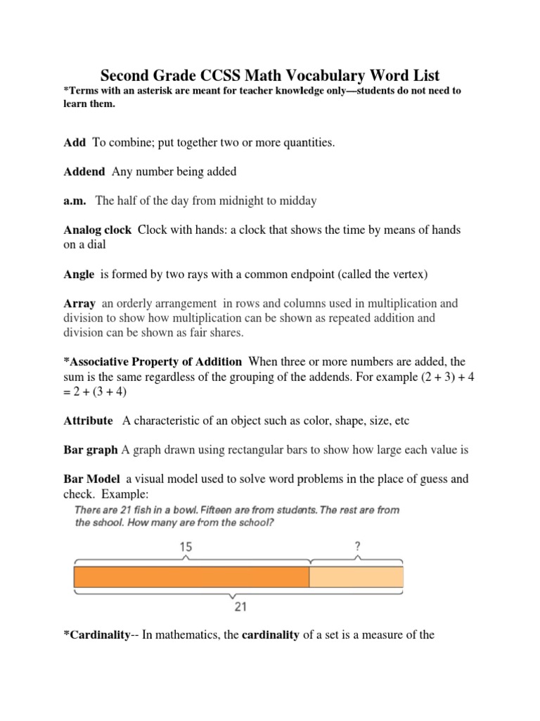 2nd Grade CCSS Math Vocabulary Word List | PDF | Numbers | Shape