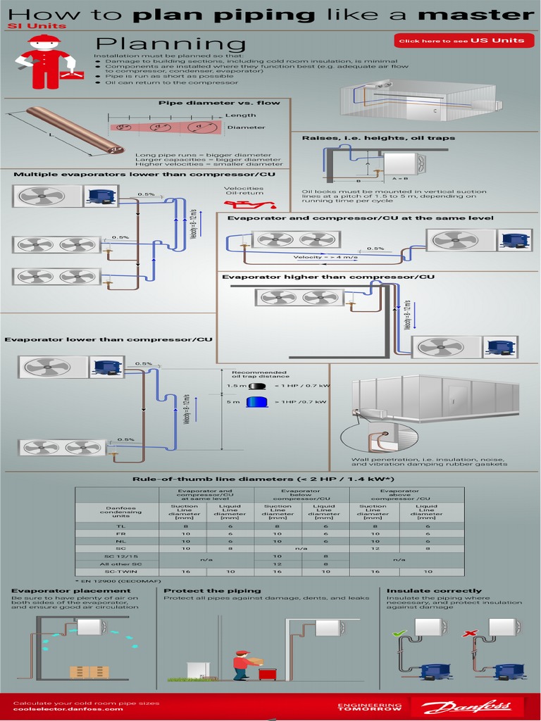 How To Plan Piping Like A Master-1 | PDF