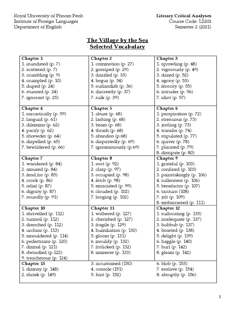 Vocabulary from "The Village by the Sea" | PDF | Language Arts ...