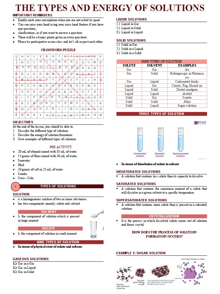 The Types and Energy of Solutions | PDF | Solvation | Solubility