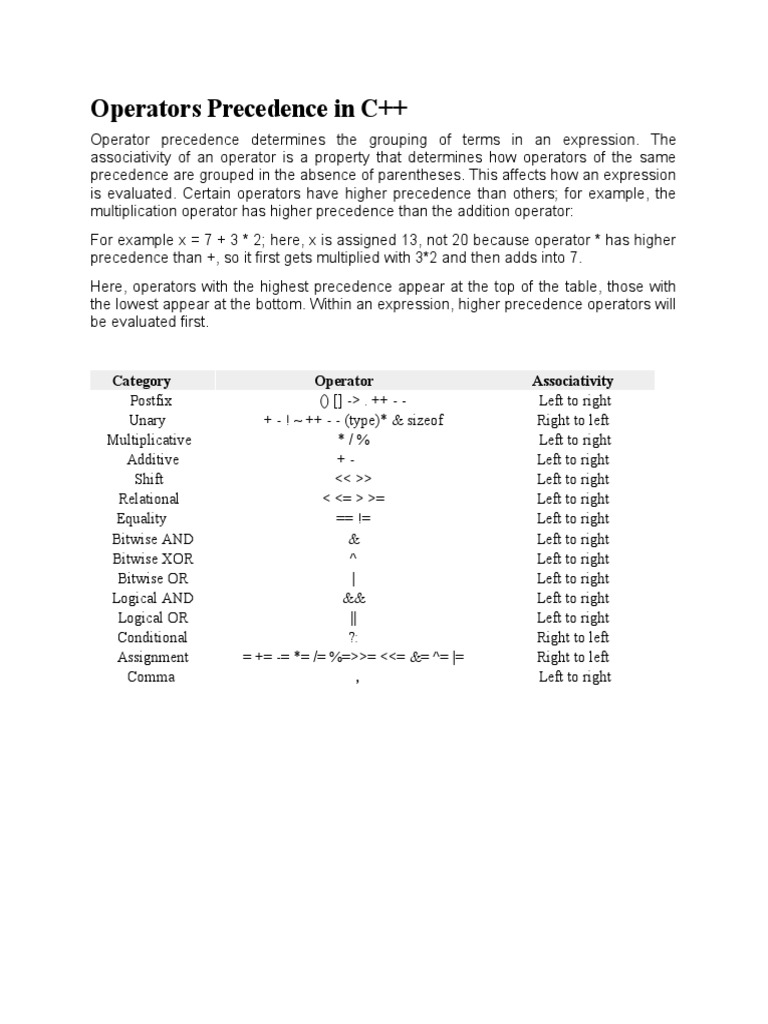 Week 5 Handouts Pdf Pointer Computer Programming String Computer Science 