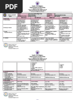 Students PortFolio Sample Template TLE 10 | PDF