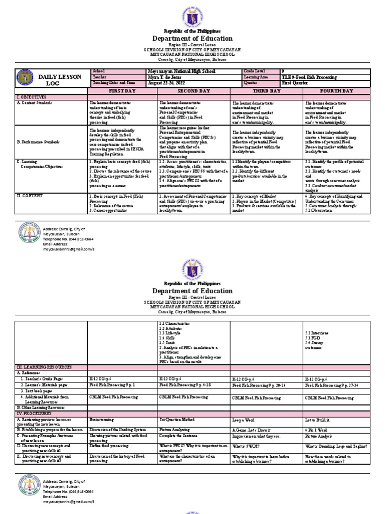 Dll Food Fish Processing 9 Q1 W1 Pdf Learning Behavior Modification