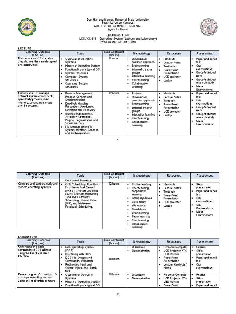 OBE Learning Plan Operating System - UPDATED | PDF | Scheduling ...