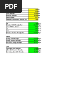 Wire Rope MBL and Specifications | PDF | Equipment | Manufactured Goods