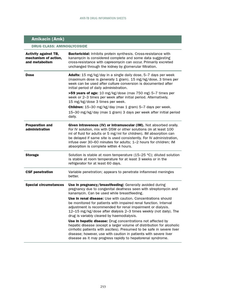 Amikacin (Amk) : Drug Class: Aminoglycoside | PDF | Health Sciences ...