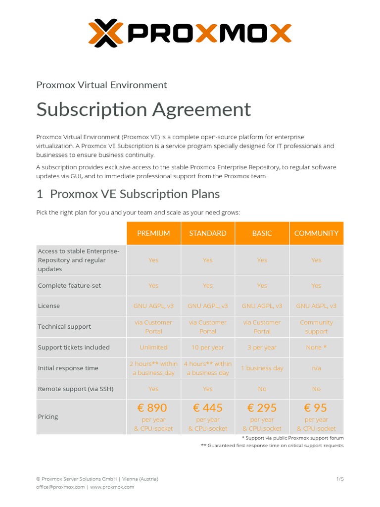 Subscription Agreement: 1 Proxmox VE Subscription Plans | PDF | Subscription Business Model ...