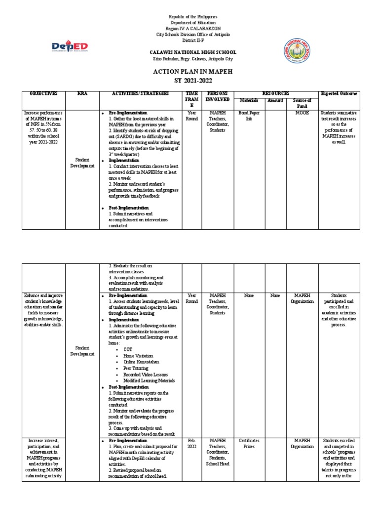 MAPEH Action Plan 2021 2022 | PDF | Curriculum | Learning