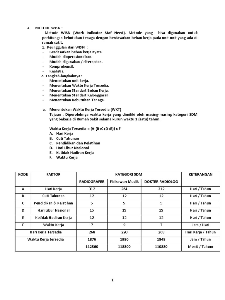 Metode Wisn Radiologi 200 | PDF