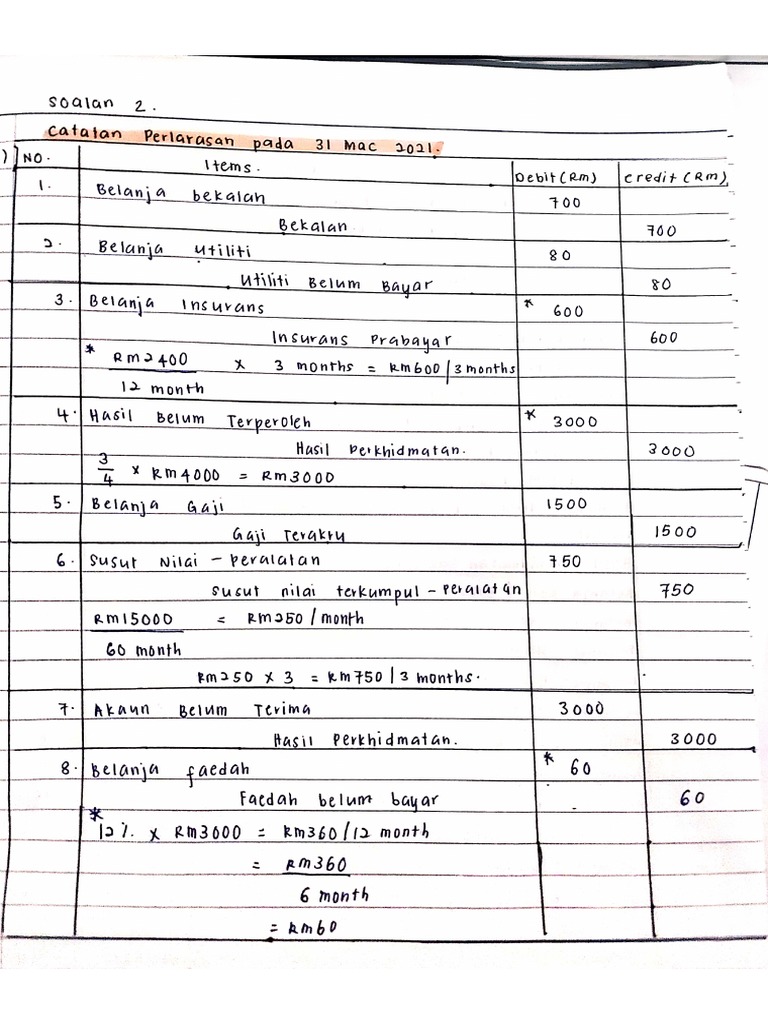Tutorial 3 Acc | PDF