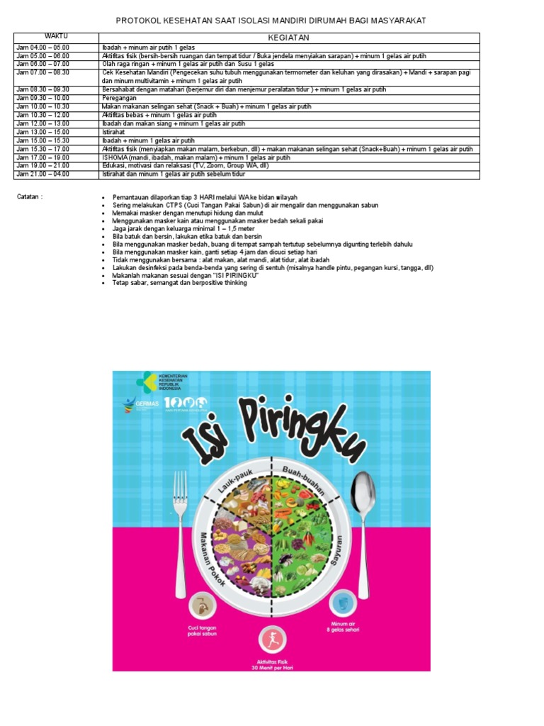 Panduan Isolasi Mandiri-Dikonversi | PDF Panduan Isolasi Mandiri-Dikonversi | PDF