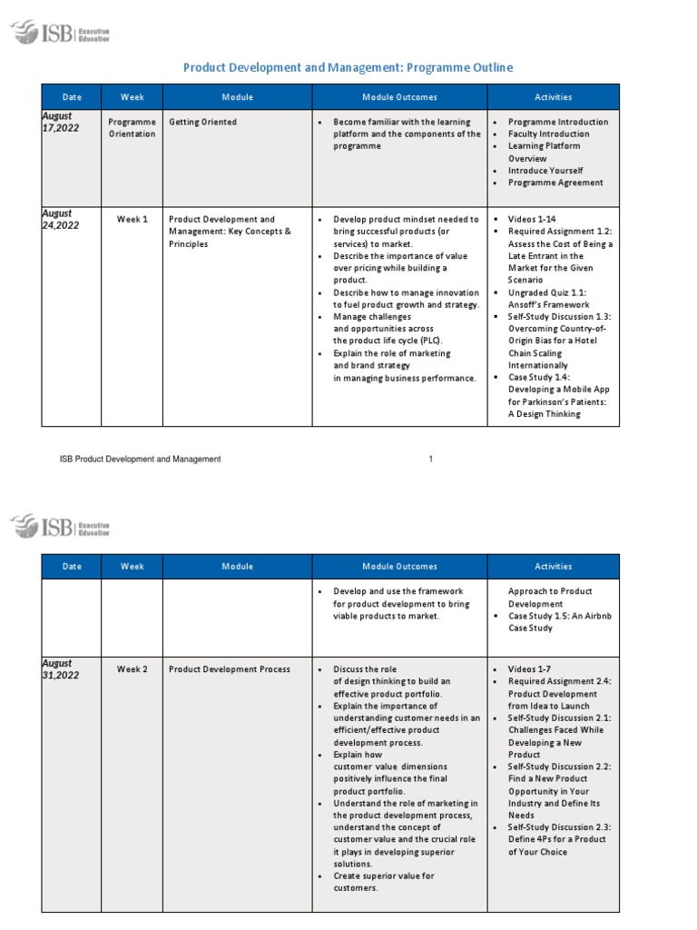 ISB Product Management Course Overview | PDF | Pricing | Forecasting