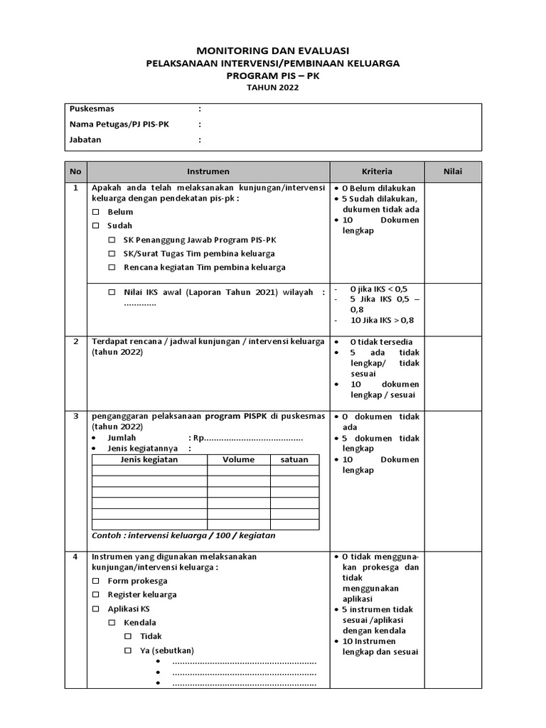 Monitoring Dan Evaluasi Intervensi Pispk | PDF