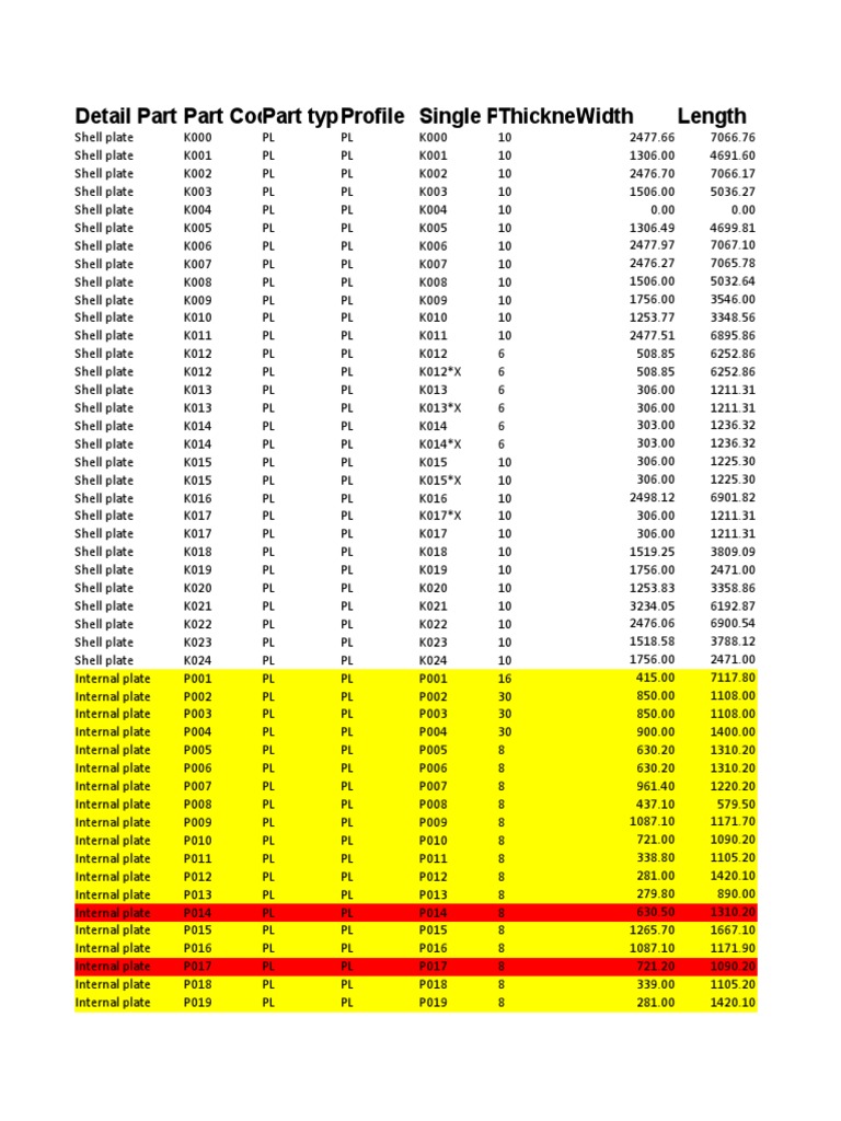 Shell and Internal Plate Specs | PDF | Technology & Engineering