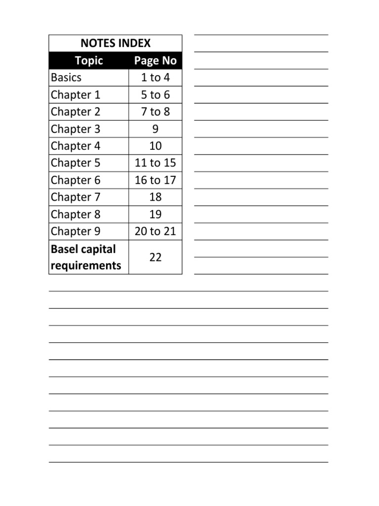RM Notes for Print | PDF | Risk | Financial Audit
