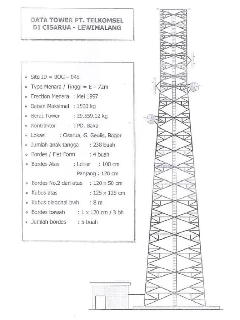 1. contoh tower | PDF