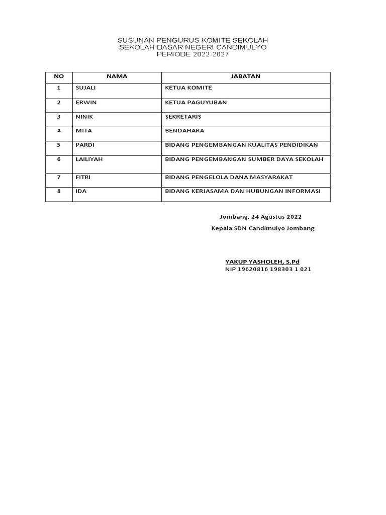 Susunan Pengurus Komite Sekolah | PDF