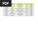 All Data 50 CR + | PDF | Business