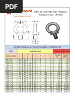 Tabela de Parafusos | PDF