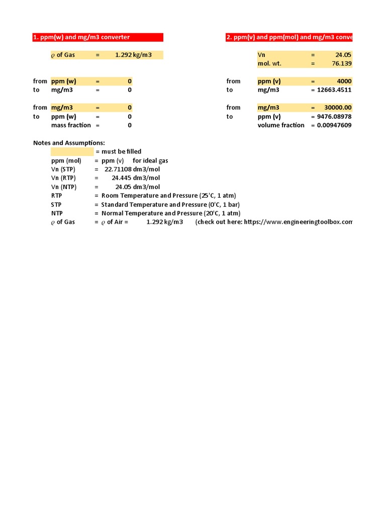 Gas Concentration Conversion (Version 1) | PDF | Mole (Unit) | Parts Per Notation
