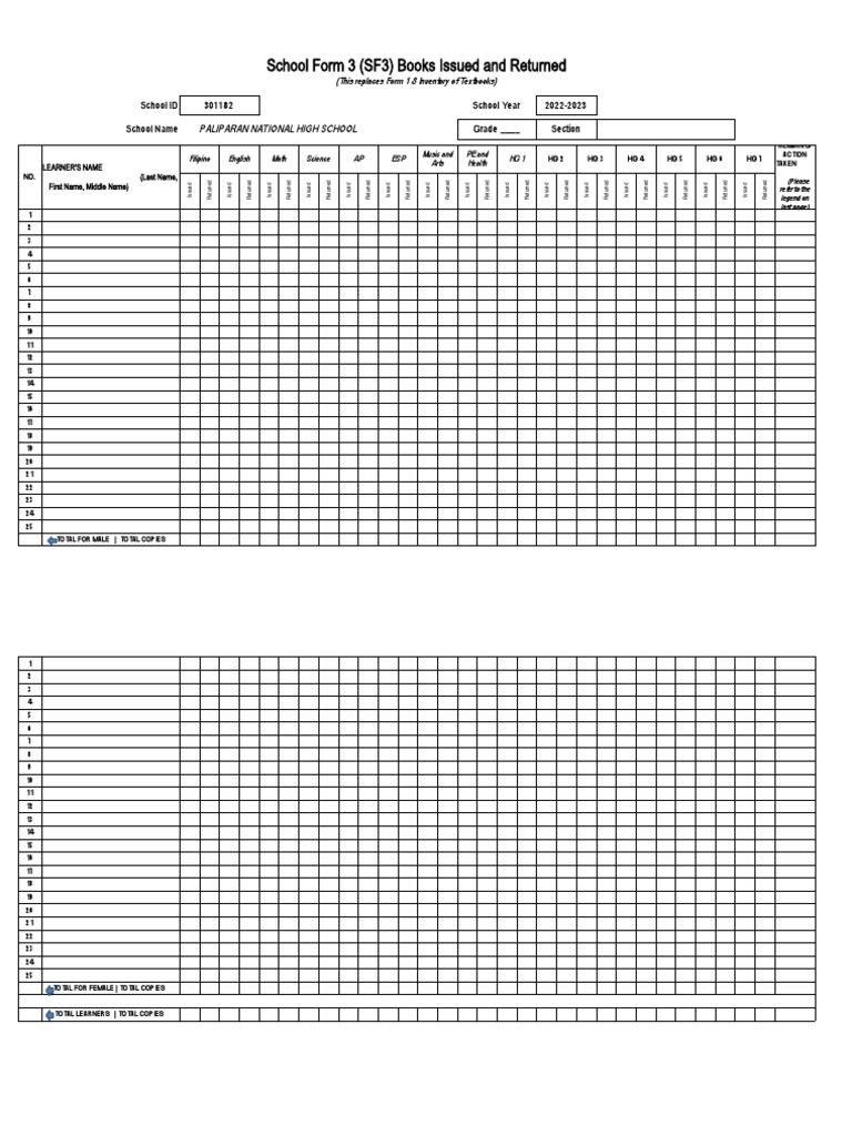 School Form 3 (SF3) Books Issued and Returned: Paliparan National High ...