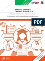 Learning Strand 4 Life and Career Skills: Module 2: Starting A Business ...