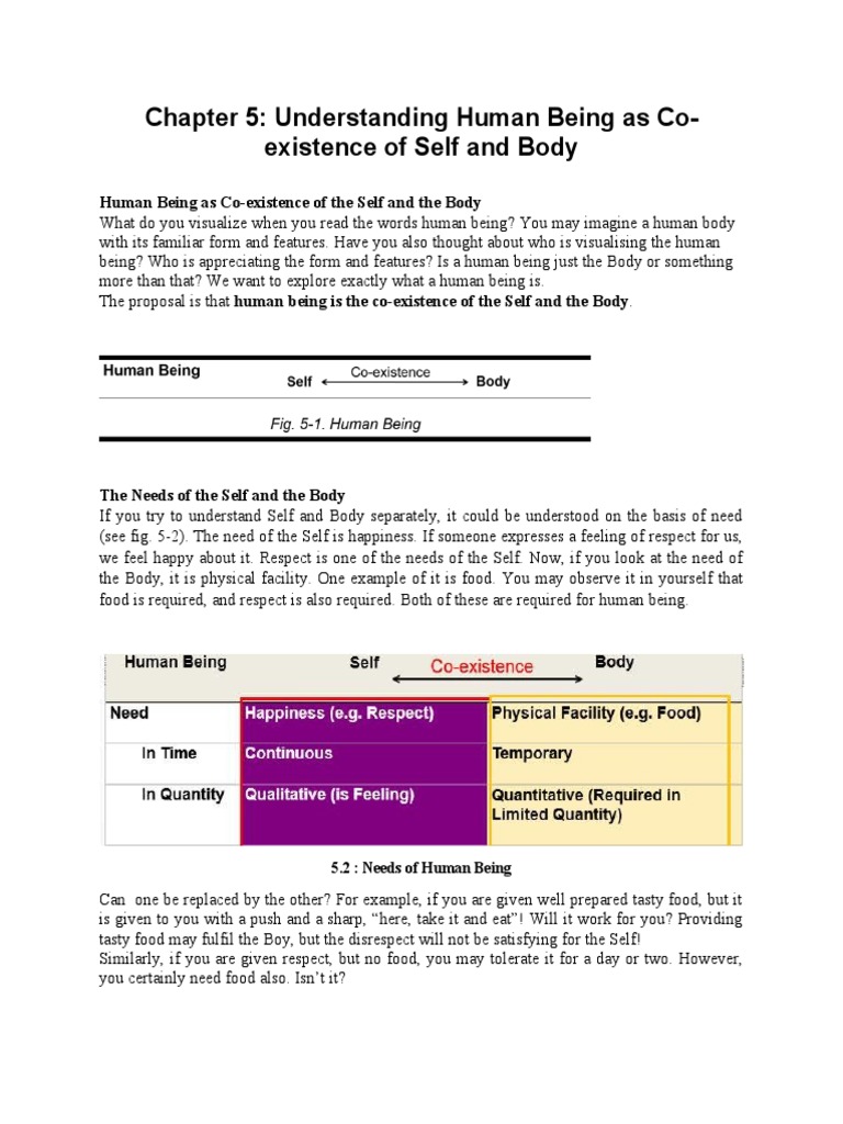 Chapter 5 - Understanding Human Being As Co-Existence of Self and Body ...
