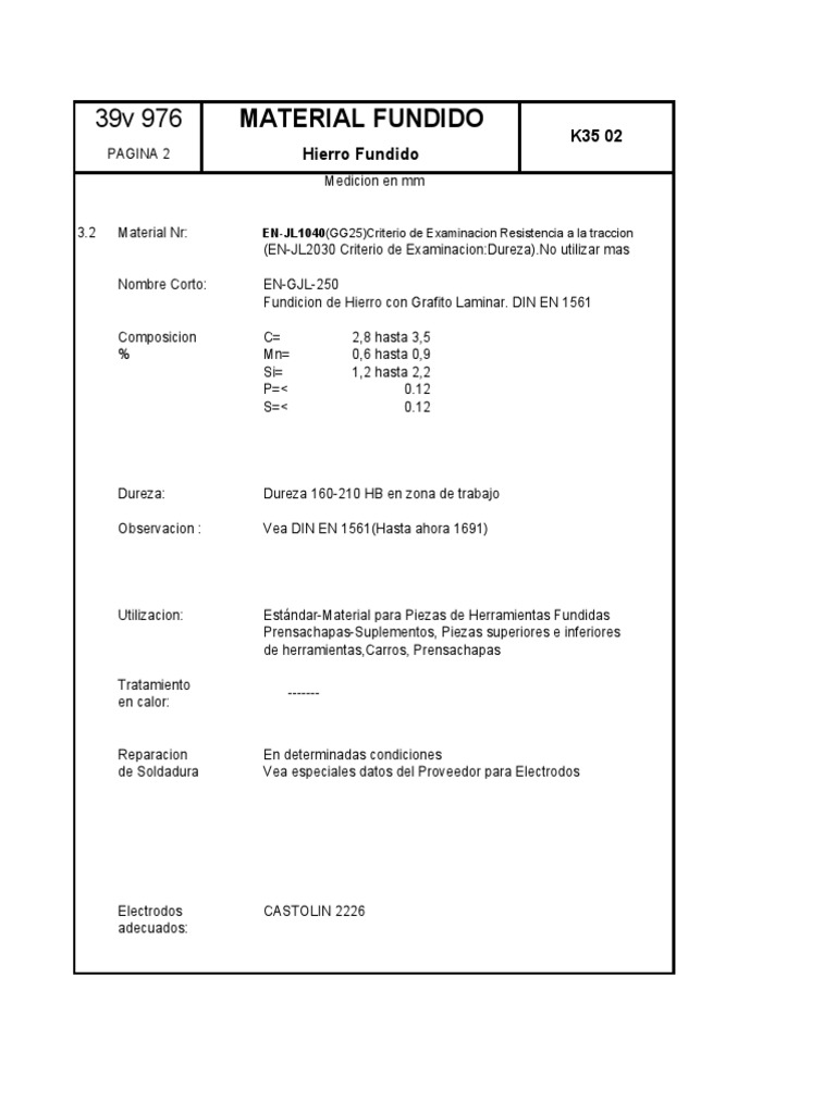 Material EN-JL1040 (GG25) y Usos | PDF | Tecnología
