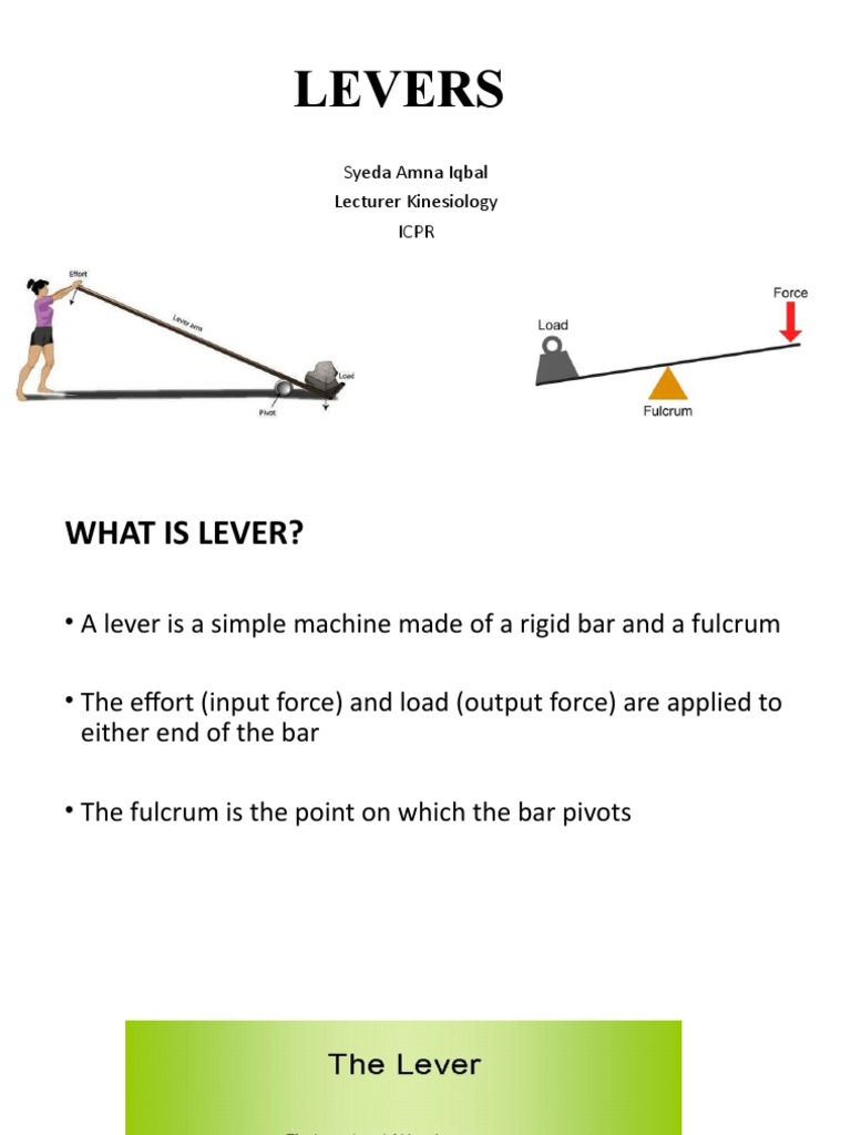 Levers: Syeda Amna Iqbal Lecturer Kinesiology Icpr | PDF | Lever ...