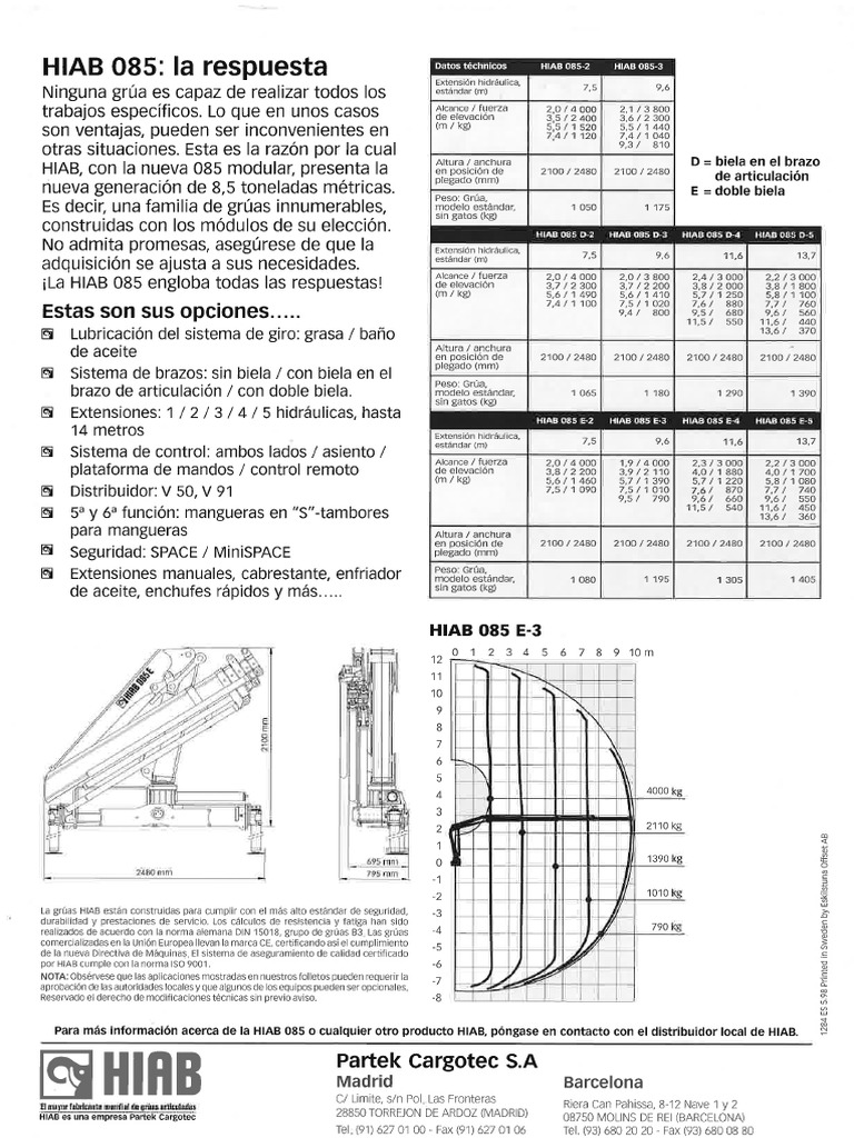 Catalogo Hiab 085-2 | PDF