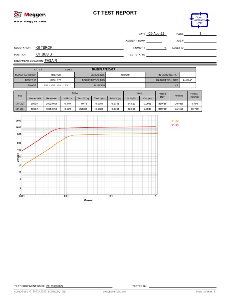 CT Test Report: Nameplate Data | PDF | Electrical Engineering | Electricity