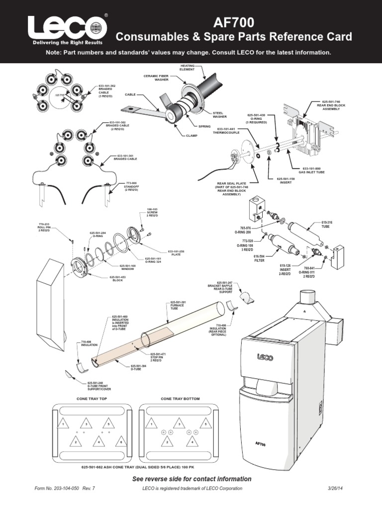 Consumables & Spare Parts Reference Card: Delivering The Right Results ...