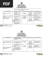 Action Plan Lis | PDF | Computing