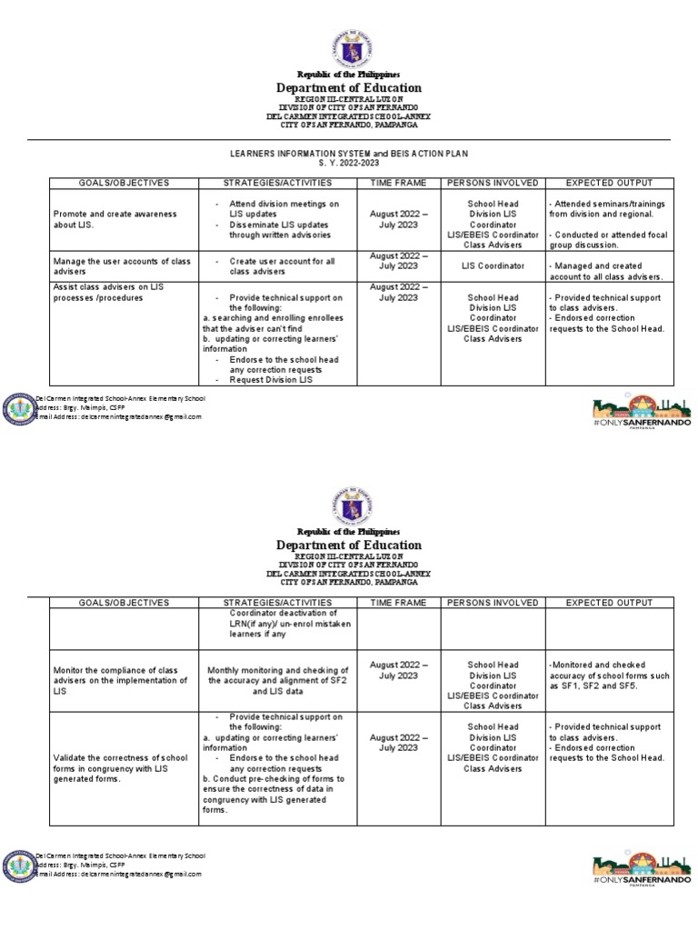 LIS Action Plan for SY 2022-2023 | PDF | Cyberspace | Information ...