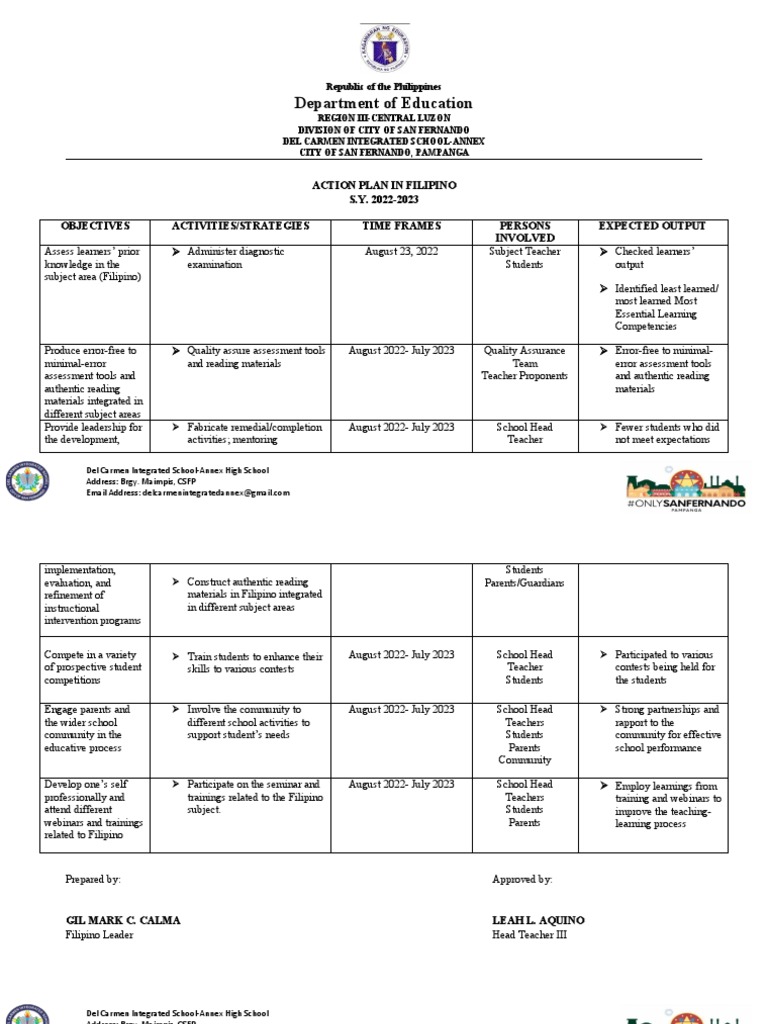 Action Plan - Shs - Filipino | PDF | Educational Assessment | Teachers