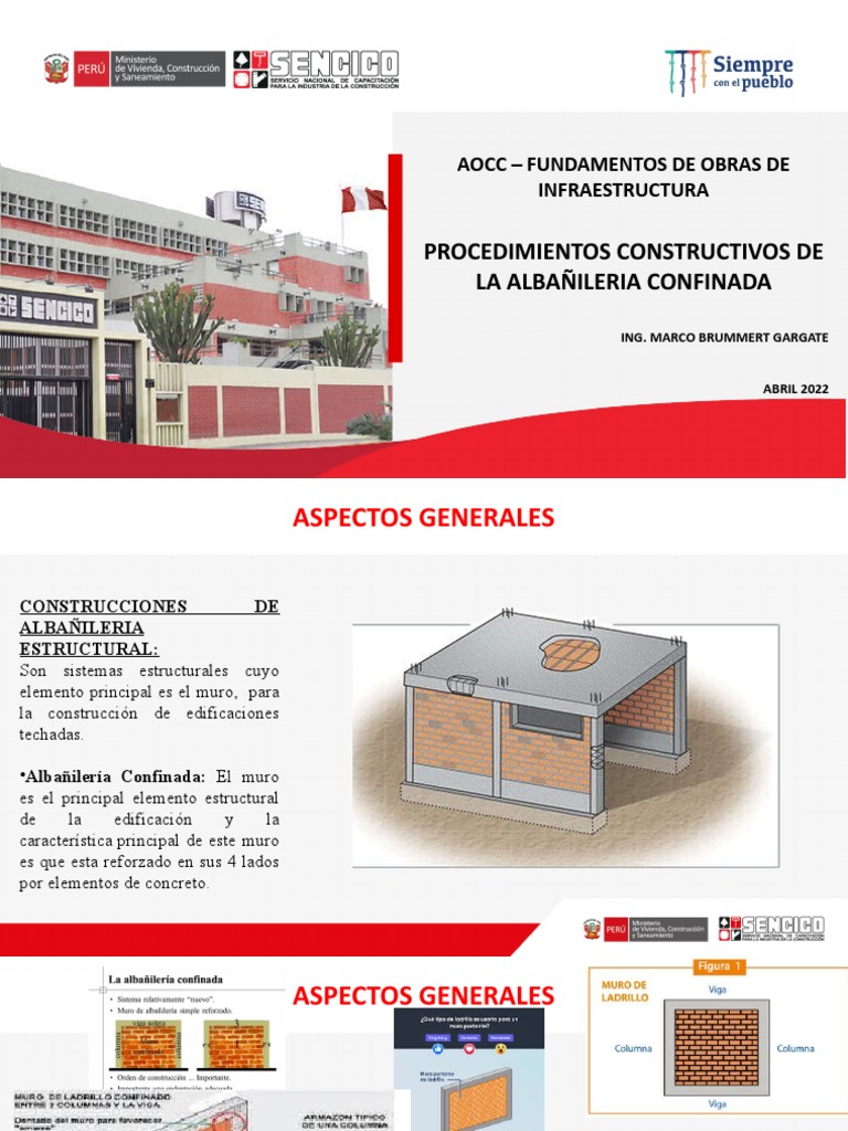 Sesion 10 - Procedimientos Constructivos Albañileria Confinada | PDF ...